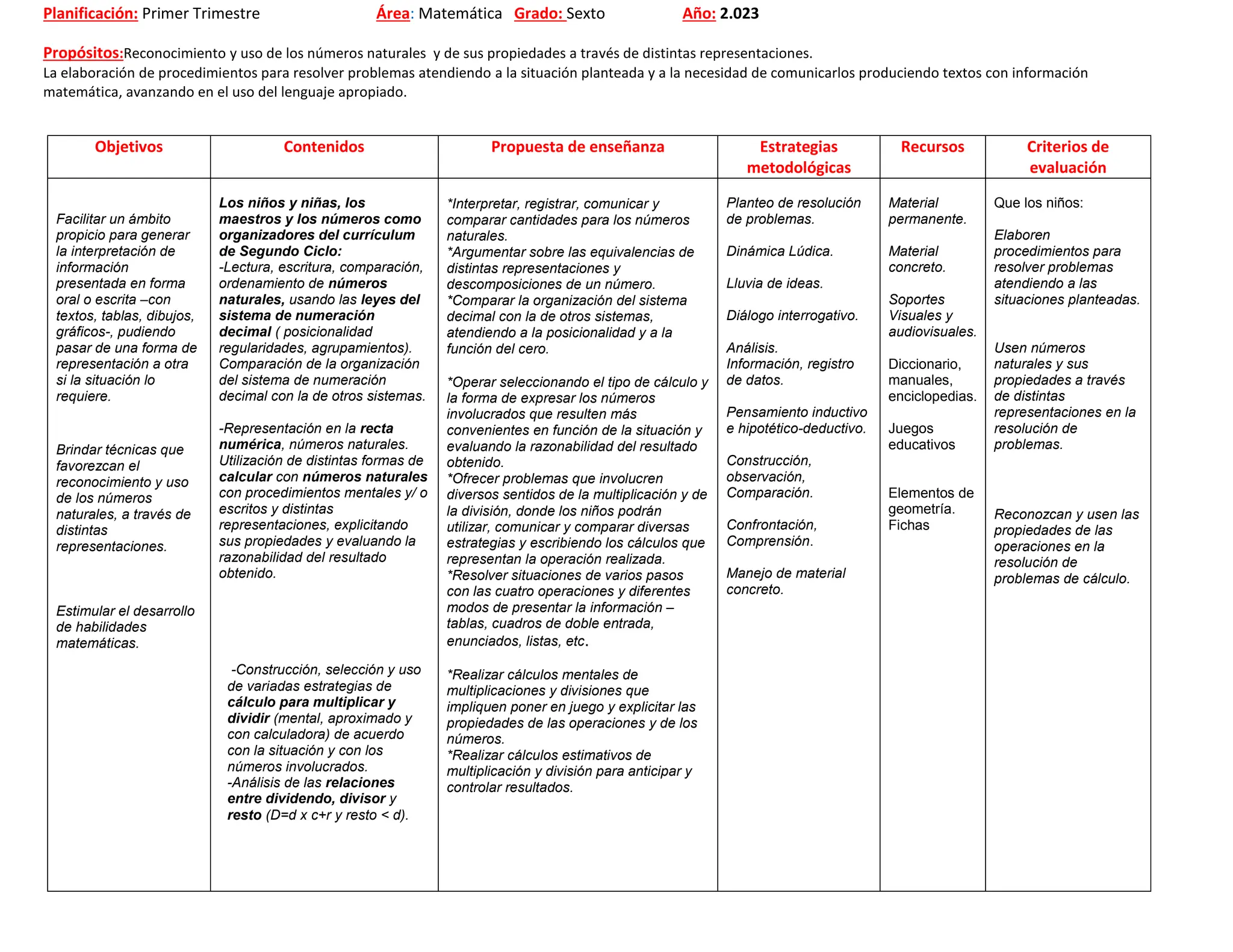 Planificacion Primer Trimestre 6 To Grado 2023 Docx