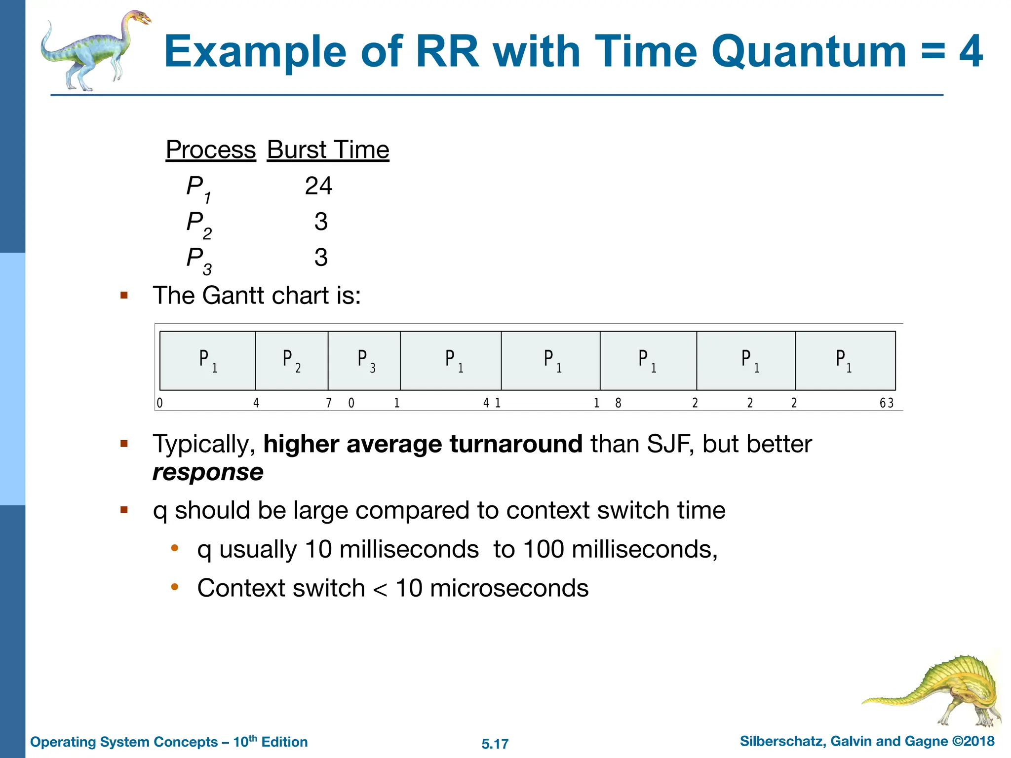 Planificador CPU en Linux Overview of Mass Storage Structure | PPT