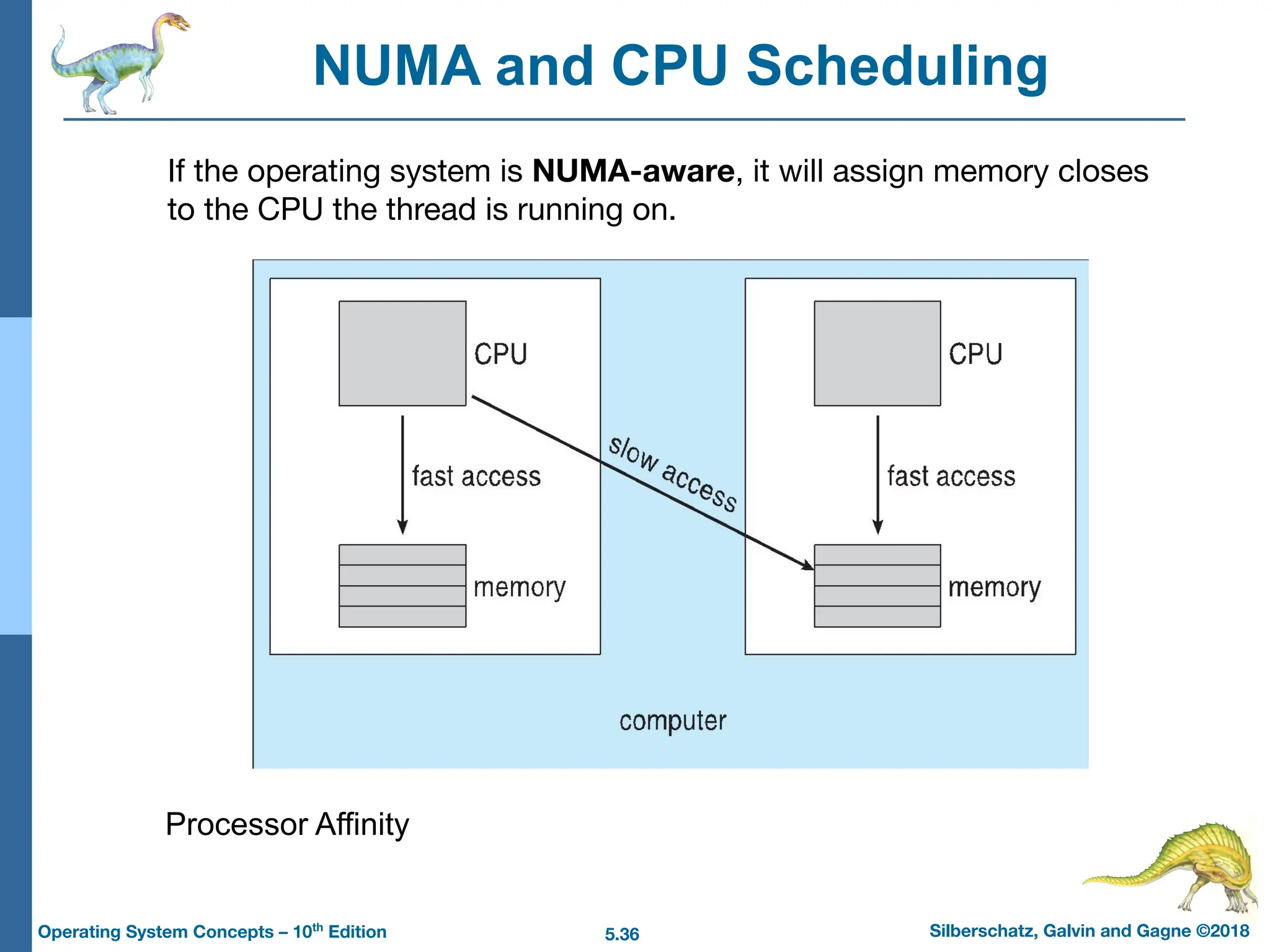 Planificador CPU en Linux Overview of Mass Storage Structure | PPT
