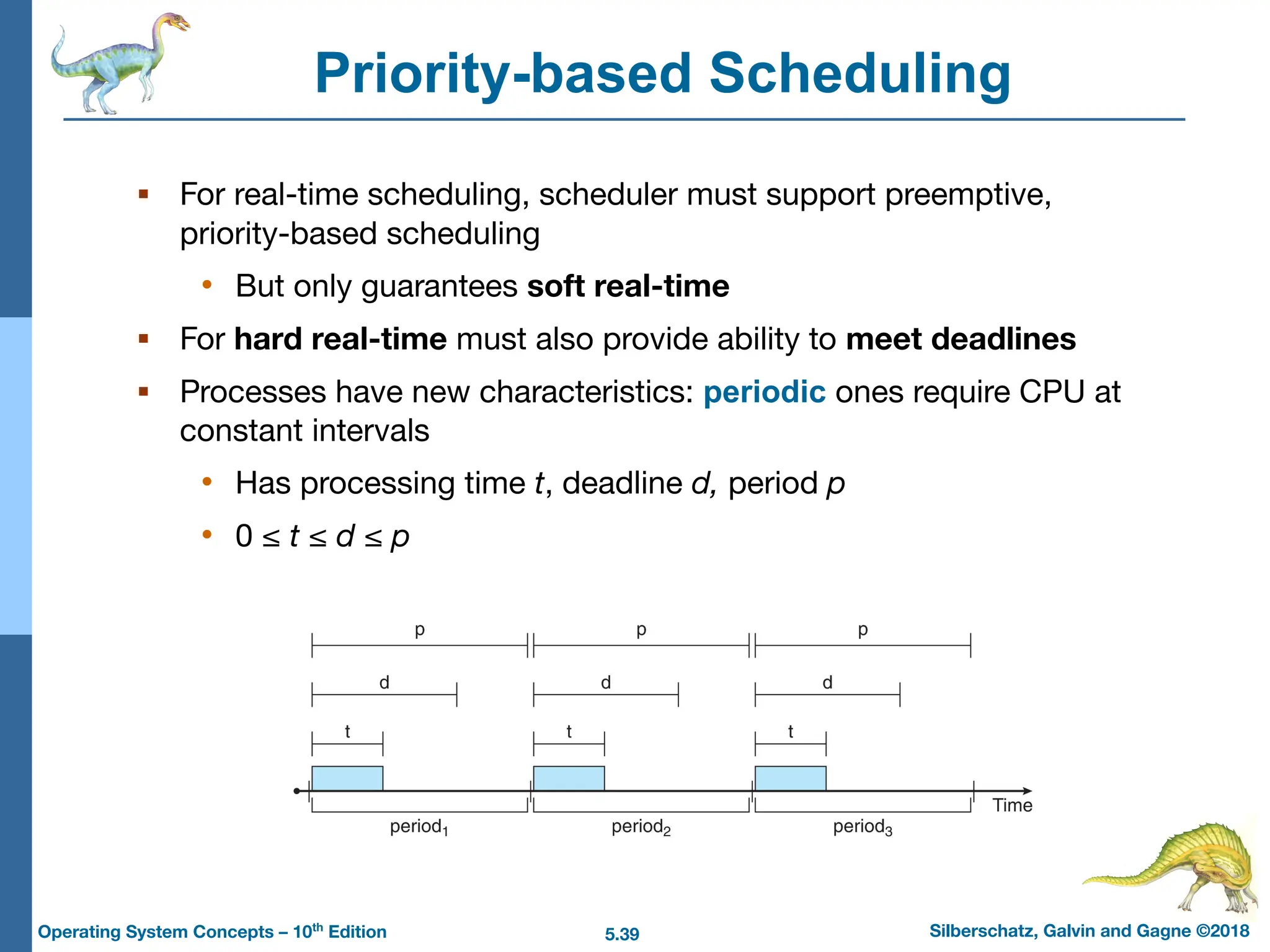 Planificador CPU en Linux Overview of Mass Storage Structure | PPT