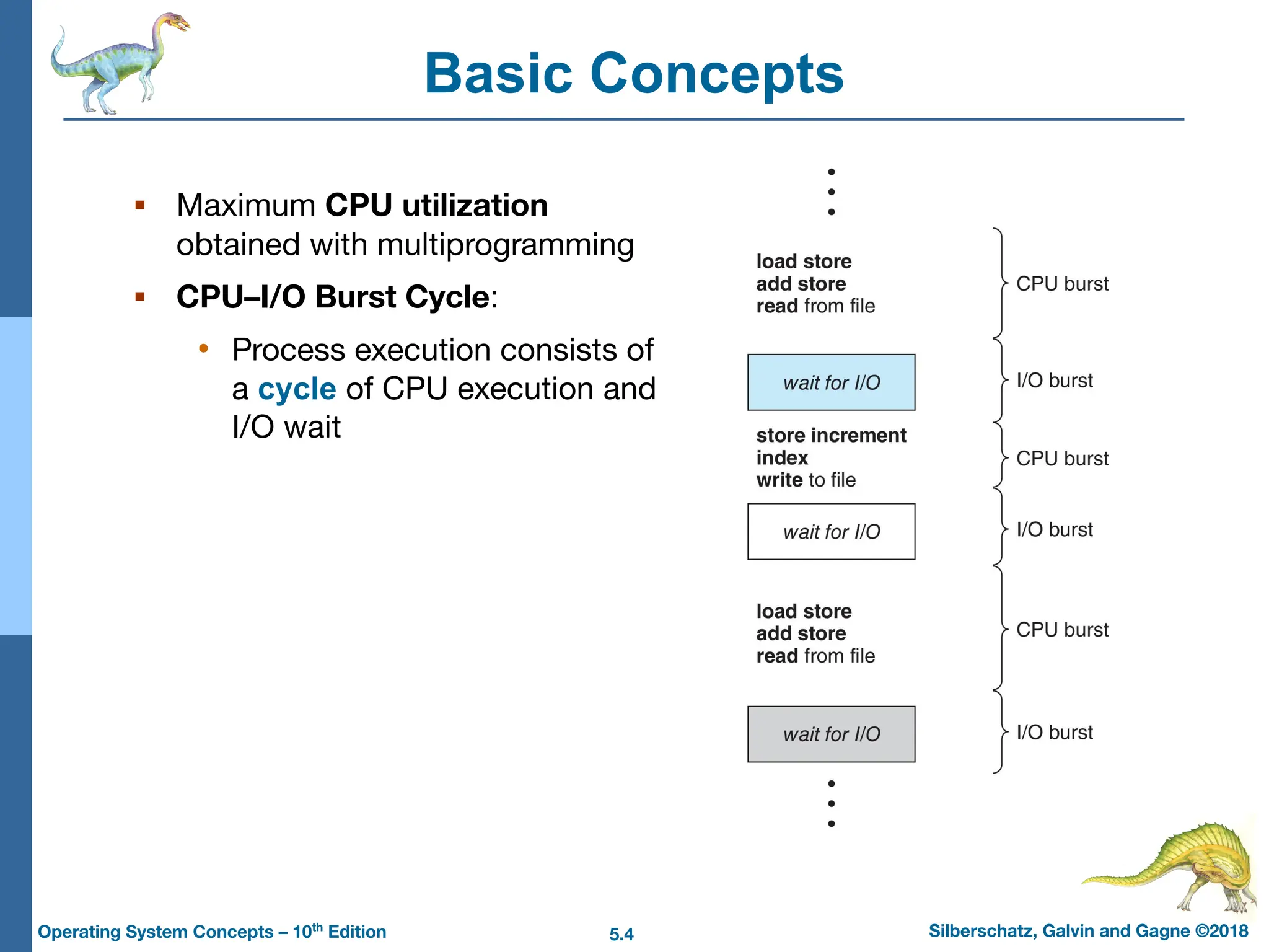 Planificador CPU en Linux Overview of Mass Storage Structure | PPT