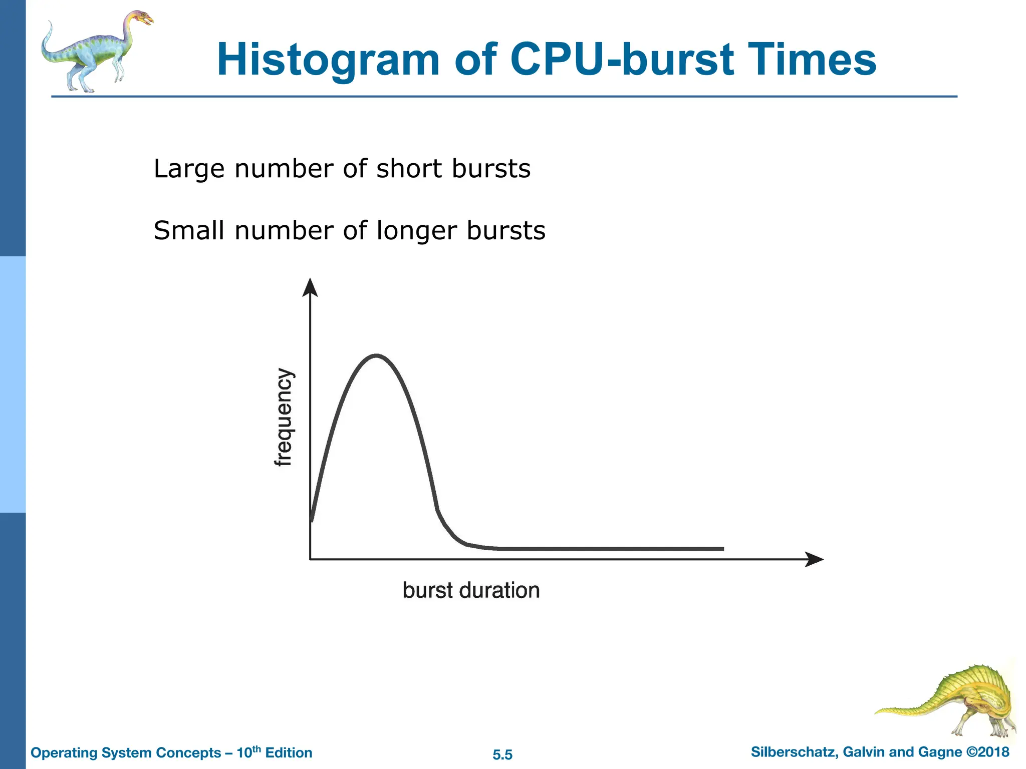 Planificador CPU en Linux Overview of Mass Storage Structure | PPT