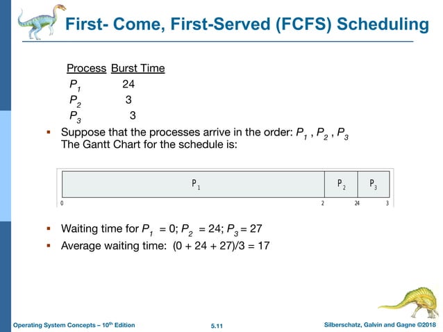 Planificador CPU en Linux Overview of Mass Storage Structure | PPT