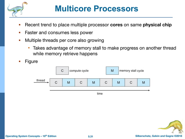 Planificador CPU en Linux Overview of Mass Storage Structure | PPT