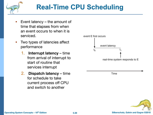 Planificador CPU en Linux Overview of Mass Storage Structure | PPT