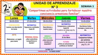 PLANIFICADOR DE LA UNIDAD 3 MAESTRA JANET.pptx
