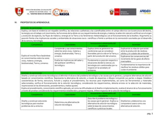 Planificador Mensual (primero grado).docx