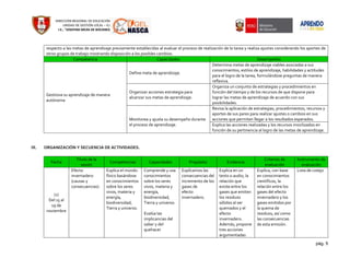Planificador Mensual (primero grado).docx