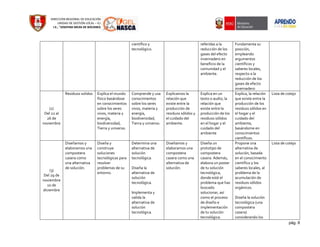 Planificador Mensual (primero grado).docx