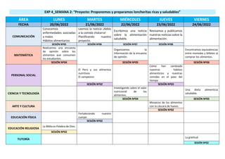 PLANIFICADOR SEMANA 2 (3°GRADO).docx