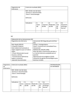 planificaion NIC y NOC ny.docx