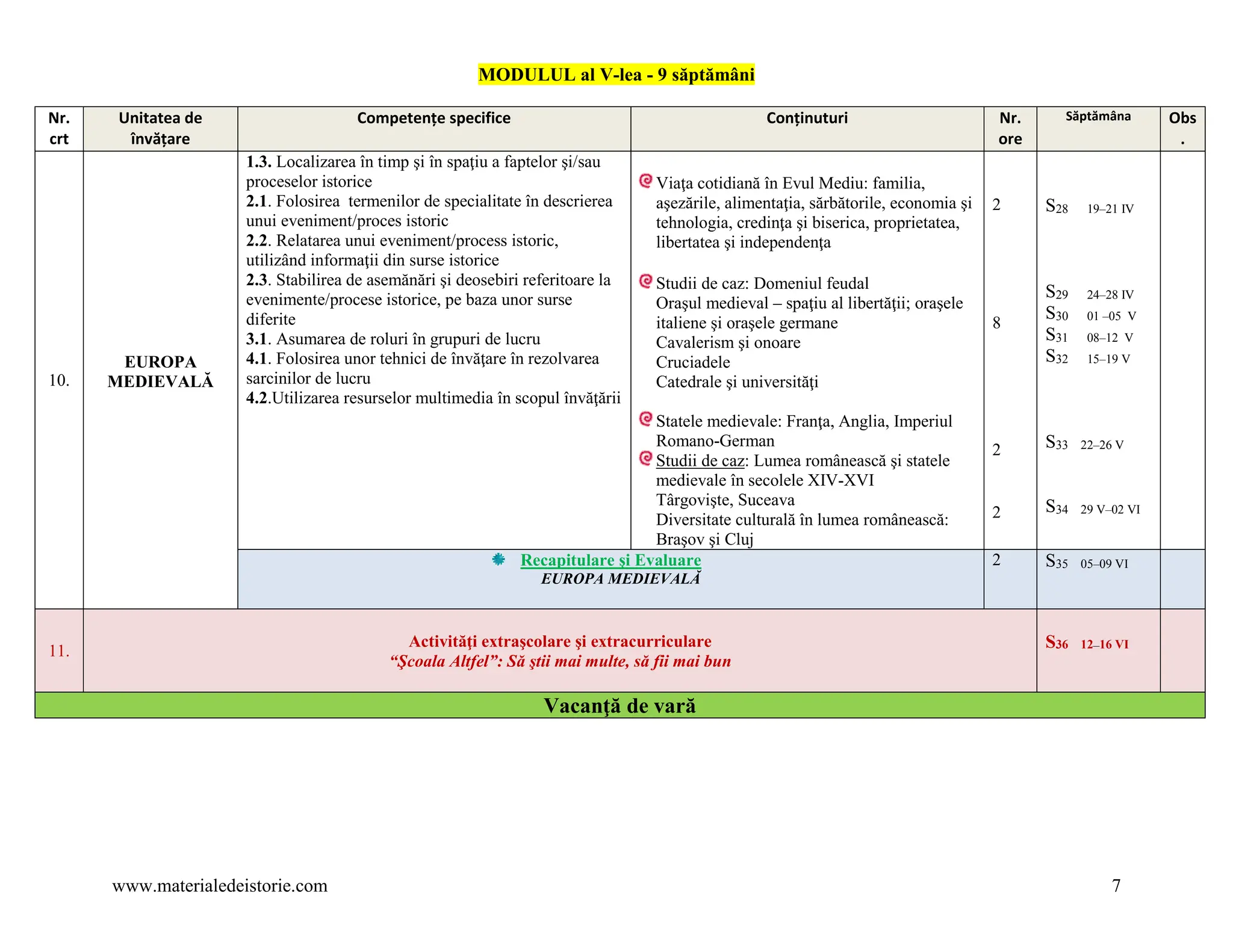 Planificare-calendaristica-clasa-V-a-2(1).docx
