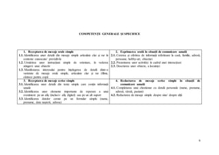 Planificare 4 Art.docx