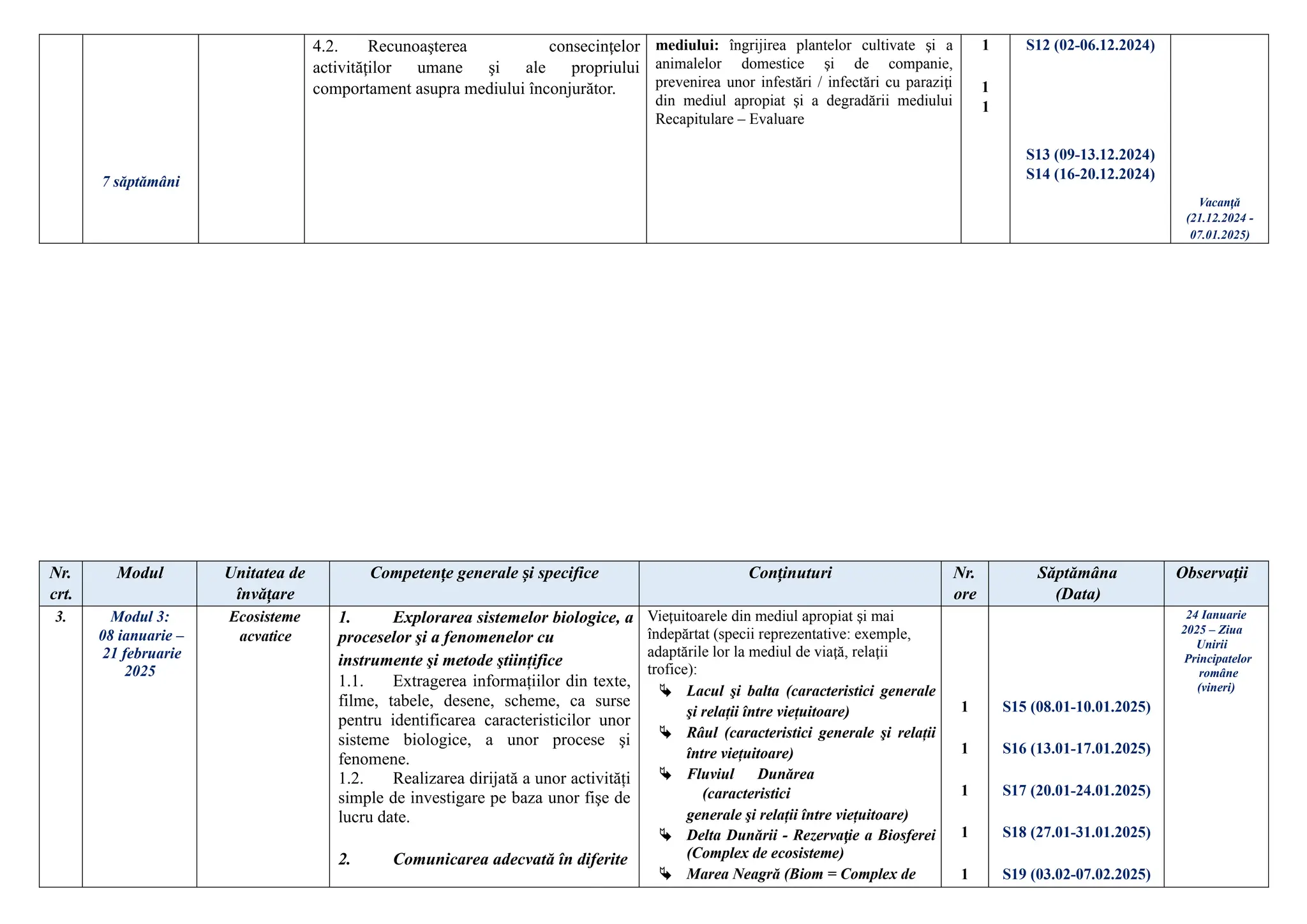 planificare_5_module_biologie2024_2025.docx