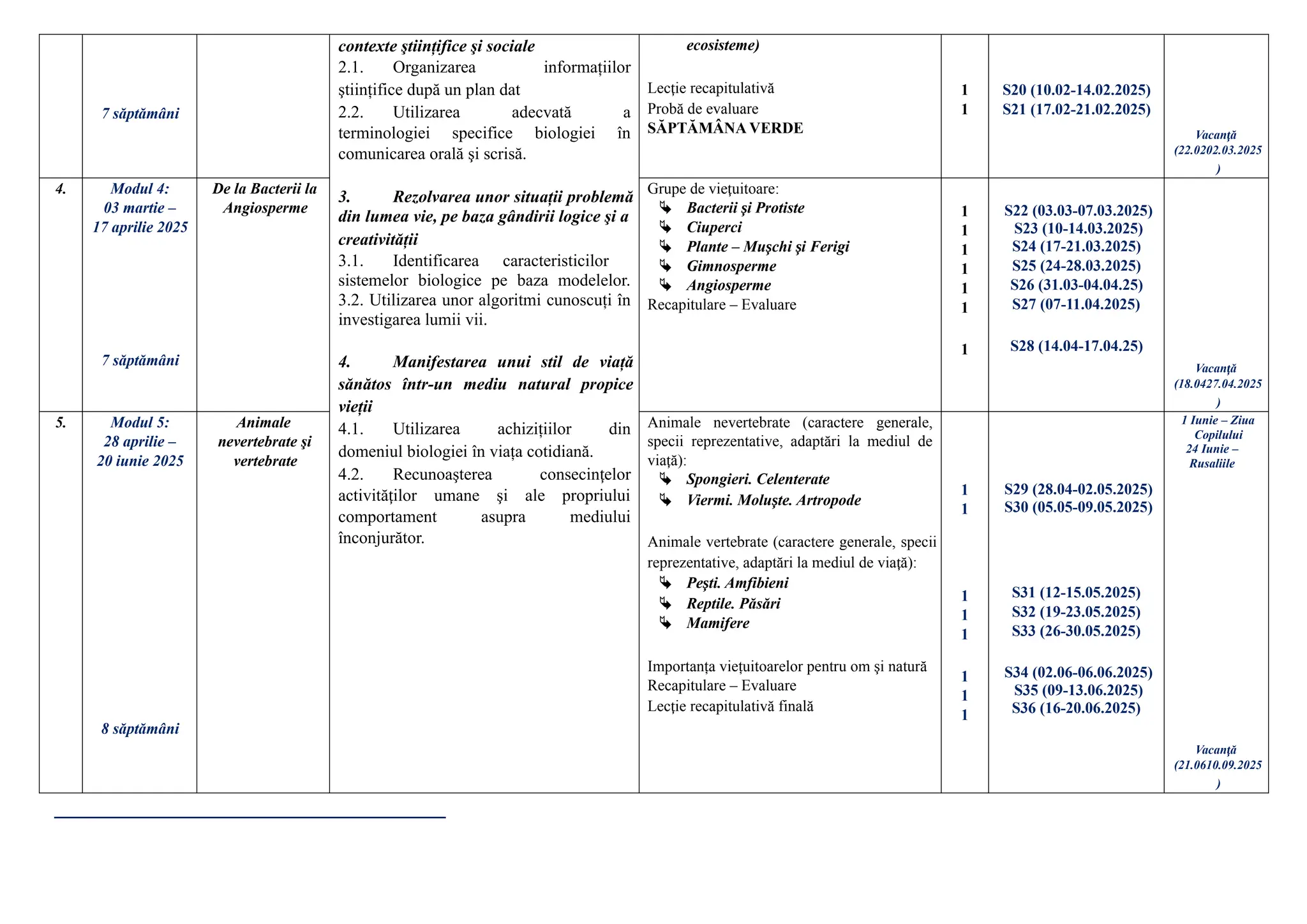 planificare_5_module_biologie2024_2025.docx