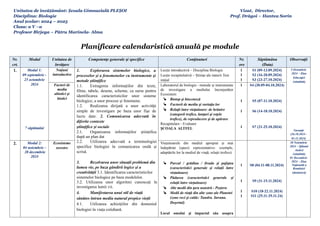 planificare_5_module_biologie2024_2025.docx