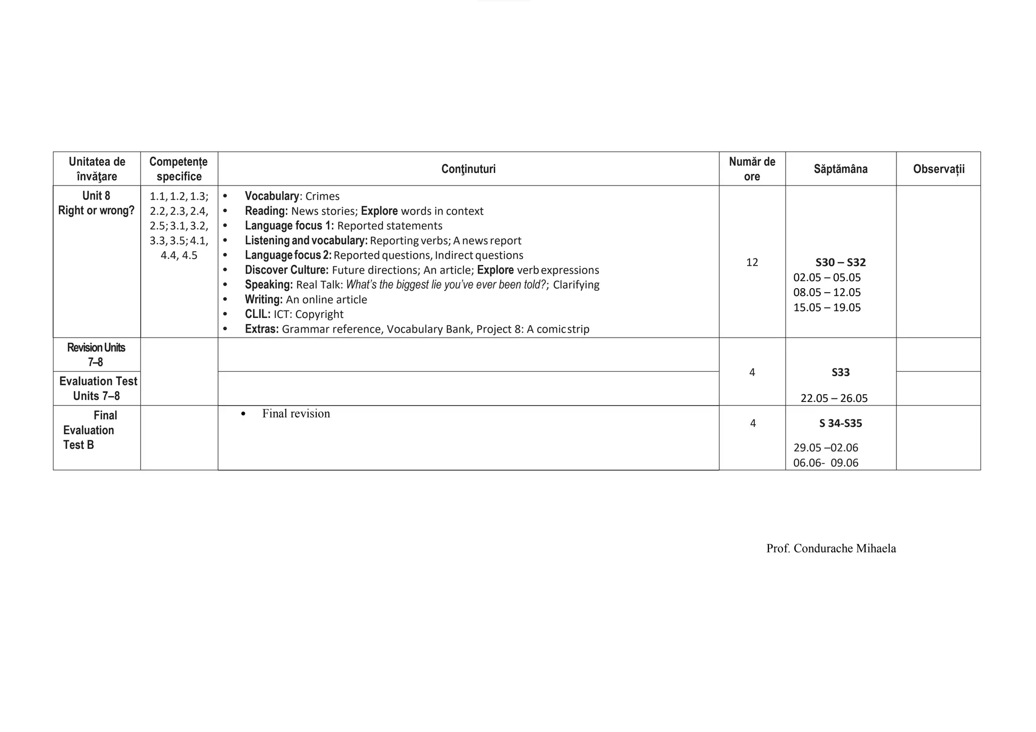 PLANIFICARE 8 - INTENSIV.docx