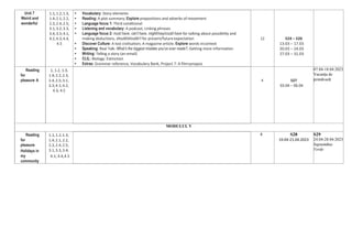 PLANIFICARE 8 - INTENSIV.docx