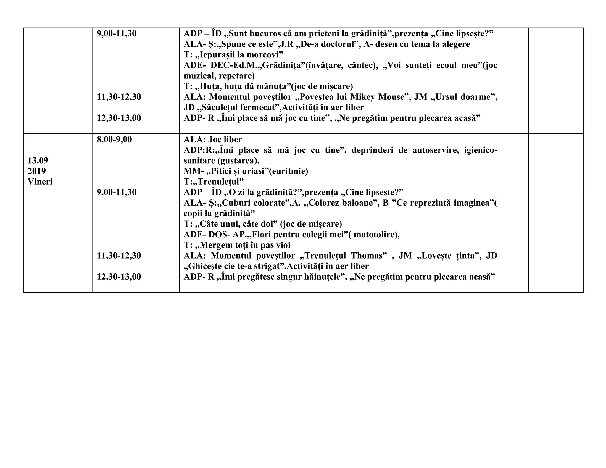 PLANIFICAREA-EVALUARE-INIȚIALĂ-GRUPA-MICĂ.docx