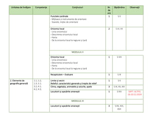 Geografie_planificare_calendaristica_4.docx