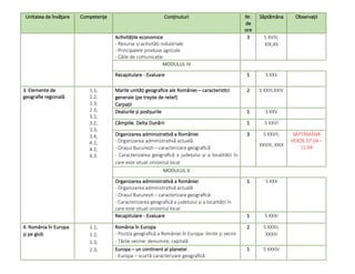 Geografie_planificare_calendaristica_4.docx