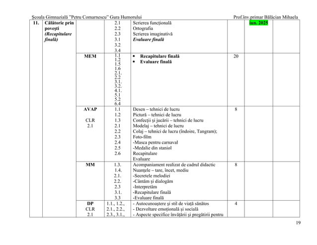 PLANIFICARE ANUALĂ INTEGRATĂ CLASA A II-A 2024-2025 Bălăcian.docx