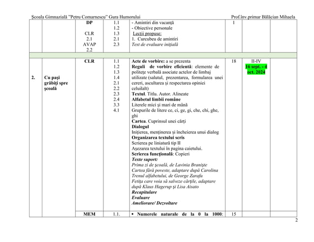 PLANIFICARE ANUALĂ INTEGRATĂ CLASA A II-A 2024-2025 Bălăcian.docx
