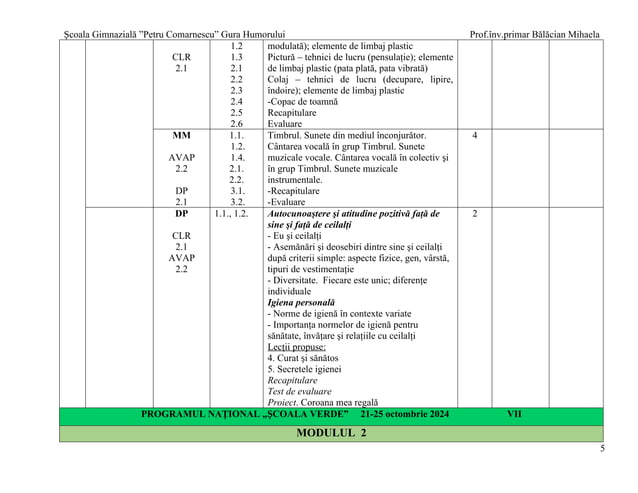 PLANIFICARE ANUALĂ INTEGRATĂ CLASA A II-A 2024-2025 Bălăcian.docx