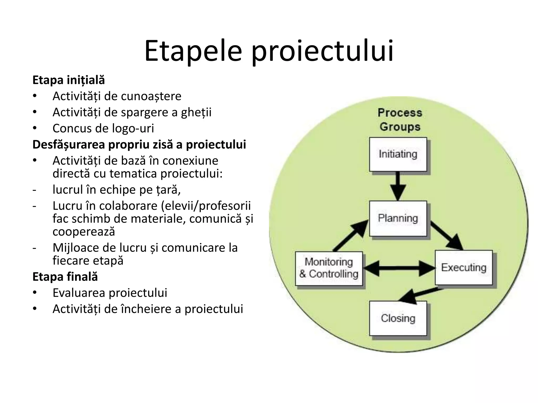 Planificarea unui proiect | PPTX