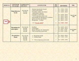 planificare_biologie_cls_a_viia.pdf