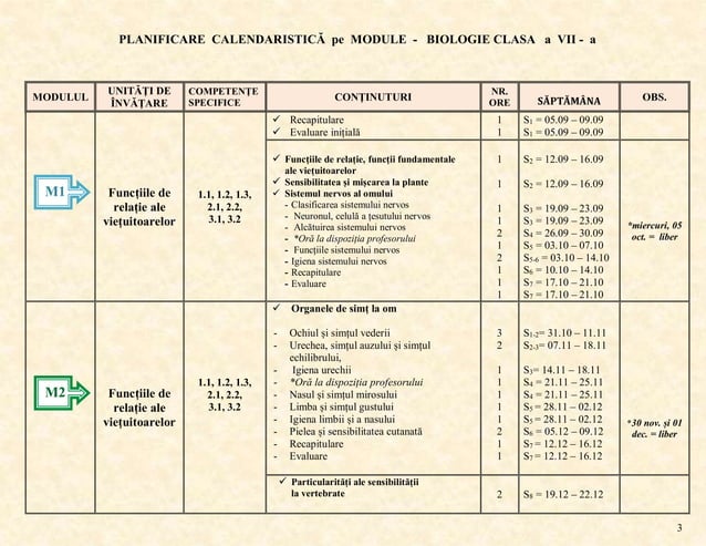 planificare_biologie_cls_a_viia.pdf