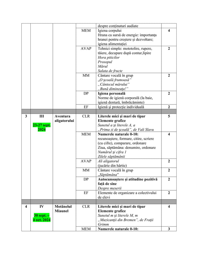 Planificare_calendaristica_-_clasa_pregatitoare_2024.docx
