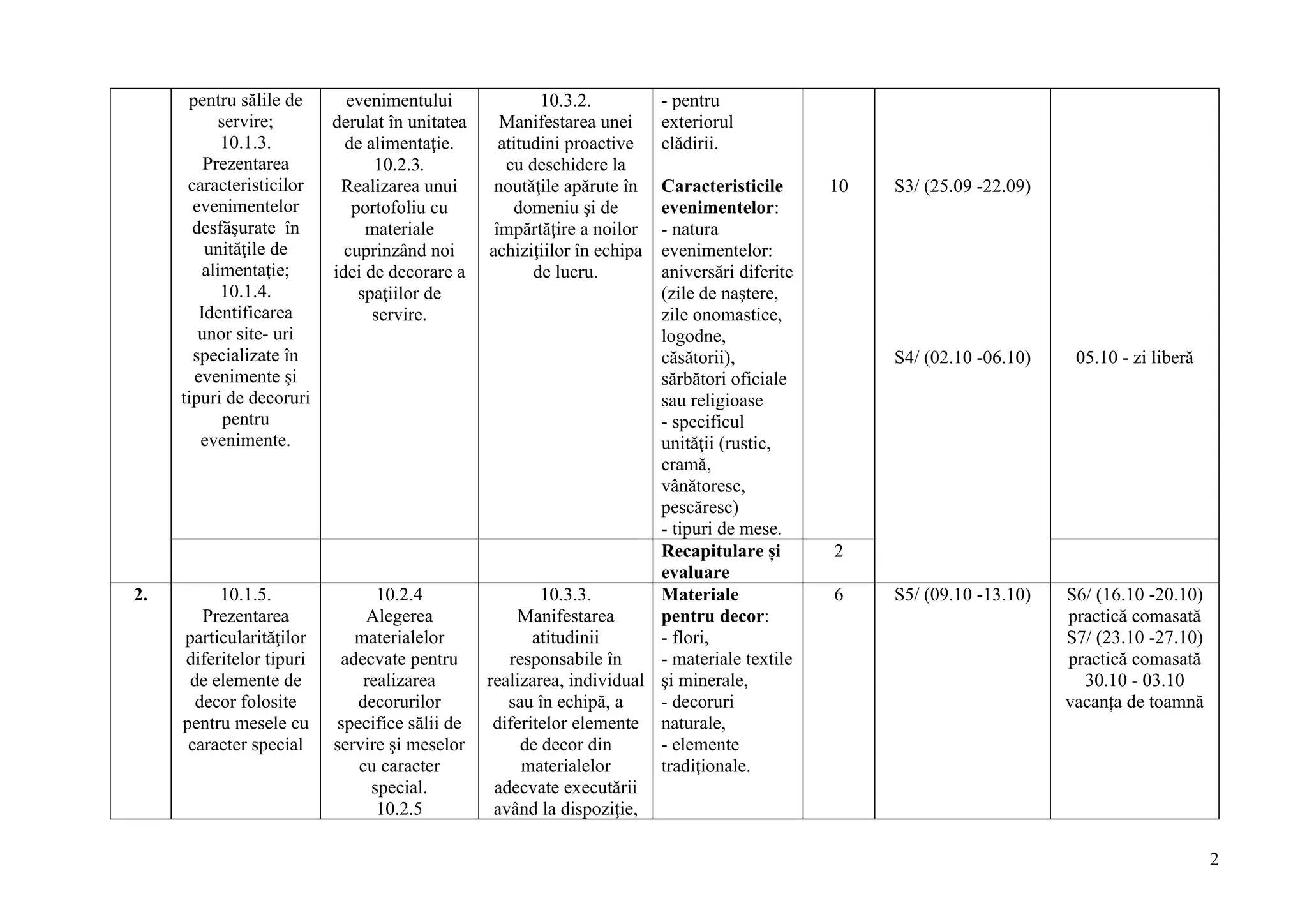planificare_calendaristica_organizarea_meselor_20232024.pdf