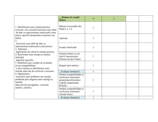 Planificare cls. a XI a - mate - info (real) (2).doc