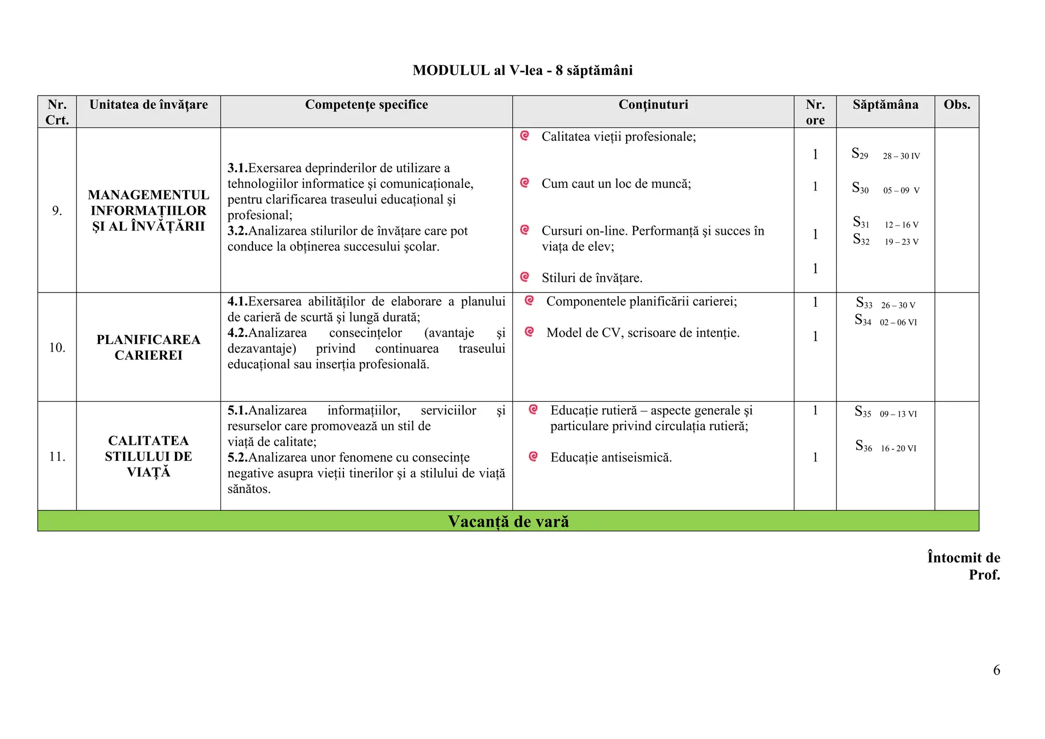 clasa_10_planificare_consiliere_si_orientare.doc