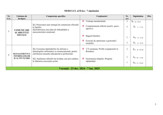 clasa_10_planificare_consiliere_si_orientare.doc