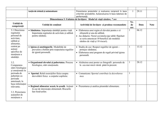 planificare_dezvoltarea_personala_cl._a_va.docx