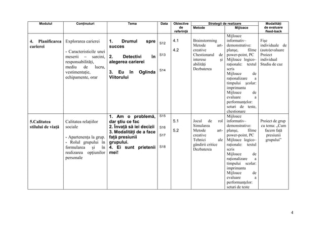 Planificare dirigentie | PDF