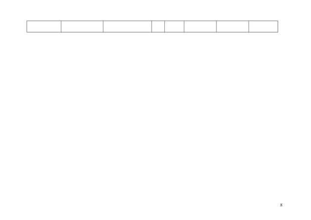 Planificare dirigentie | PDF