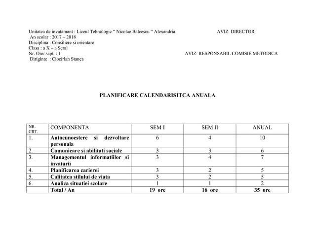 Planificare dirigentie | DOC