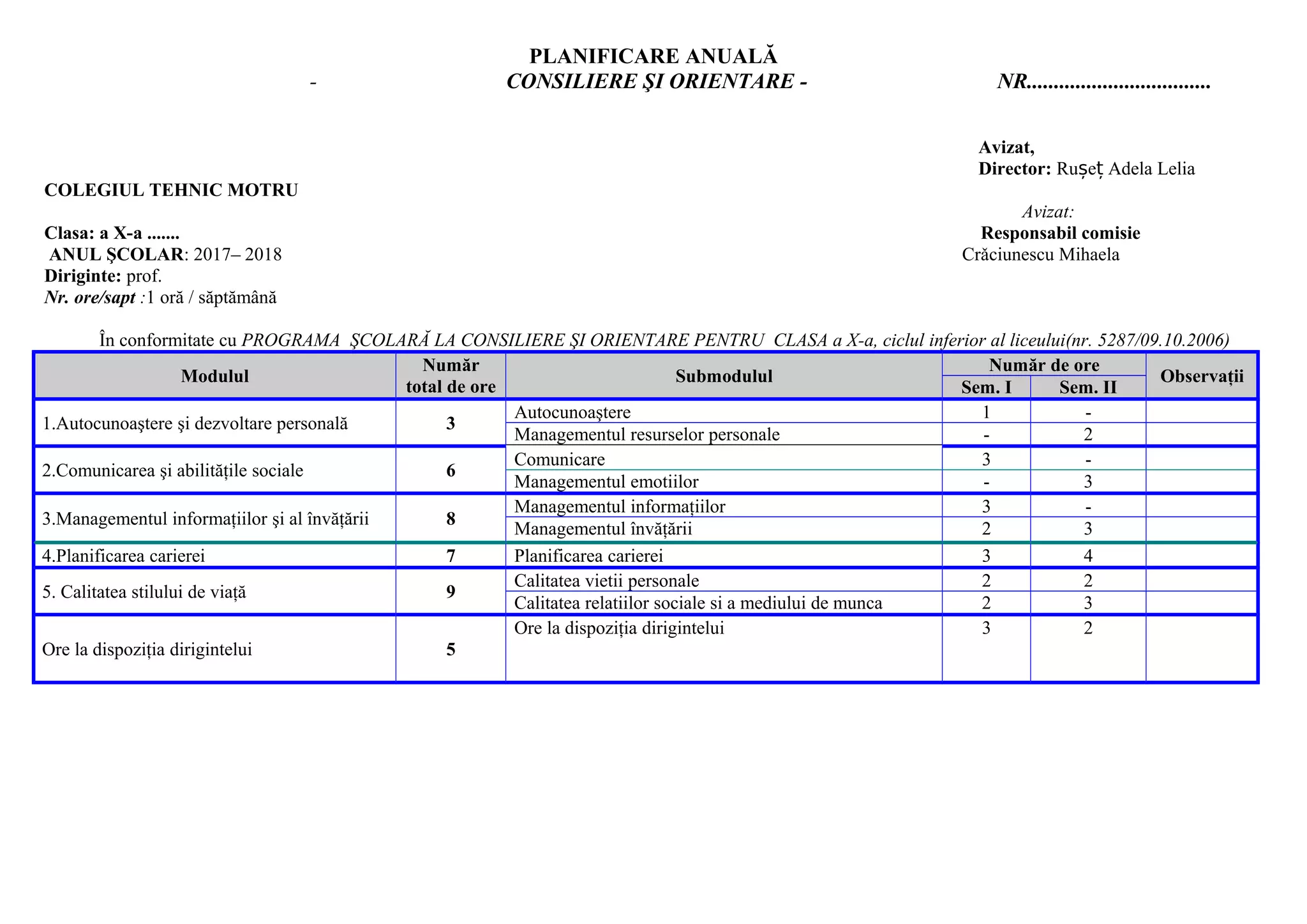 Planificare dirigentie clasa a x a | DOC