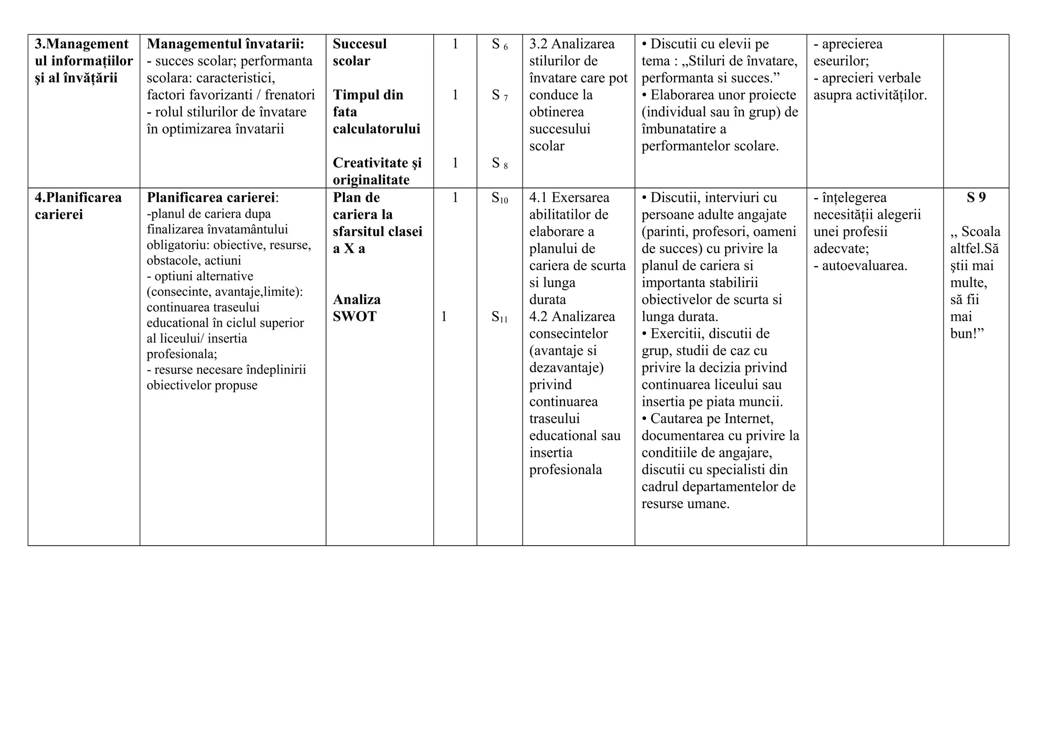 Planificare dirigentie clasa a x a | DOC