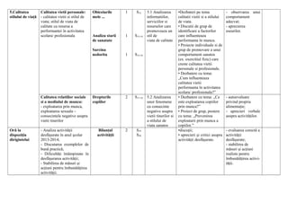Planificare dirigentie clasa a x a | DOC