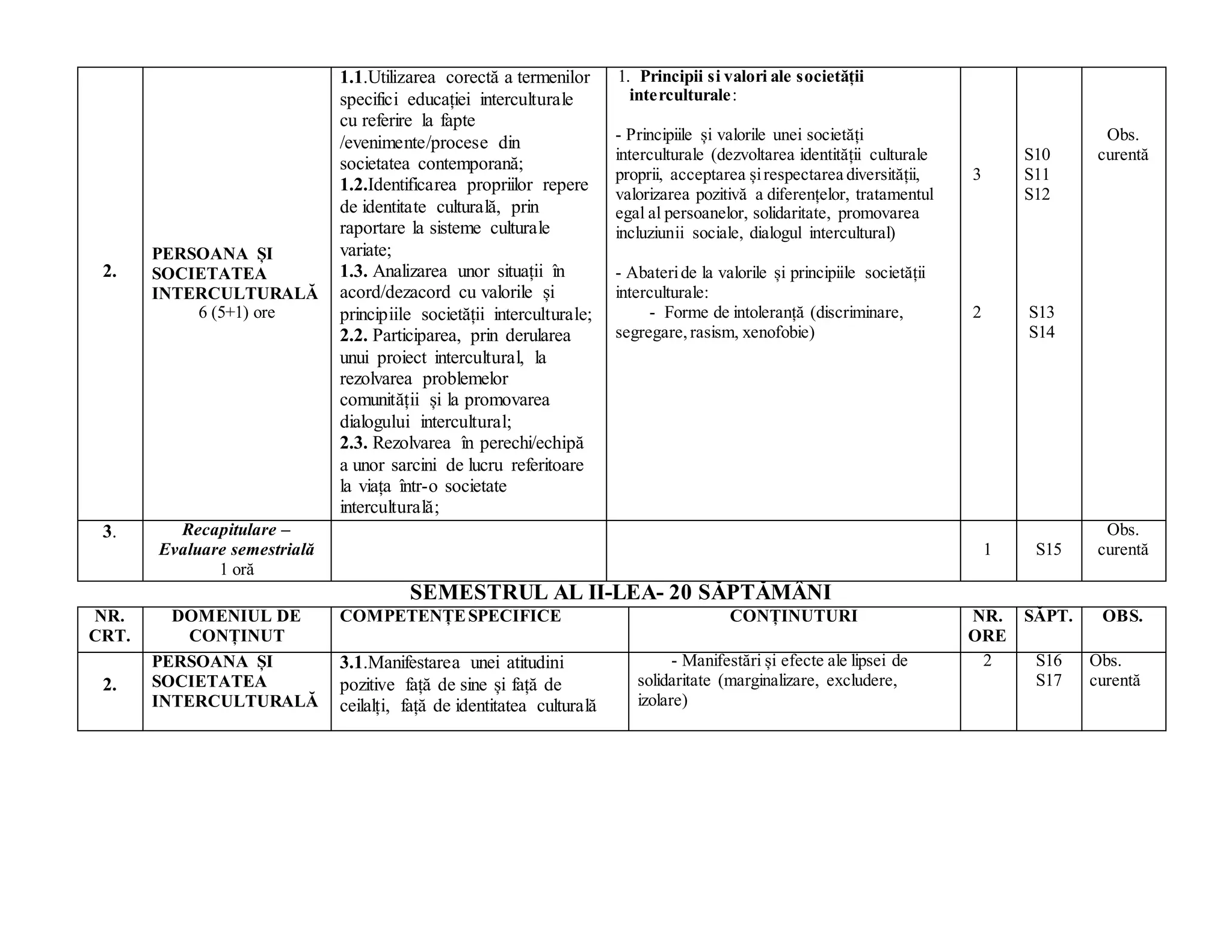 planificare_educatie_sociala_vi.doc