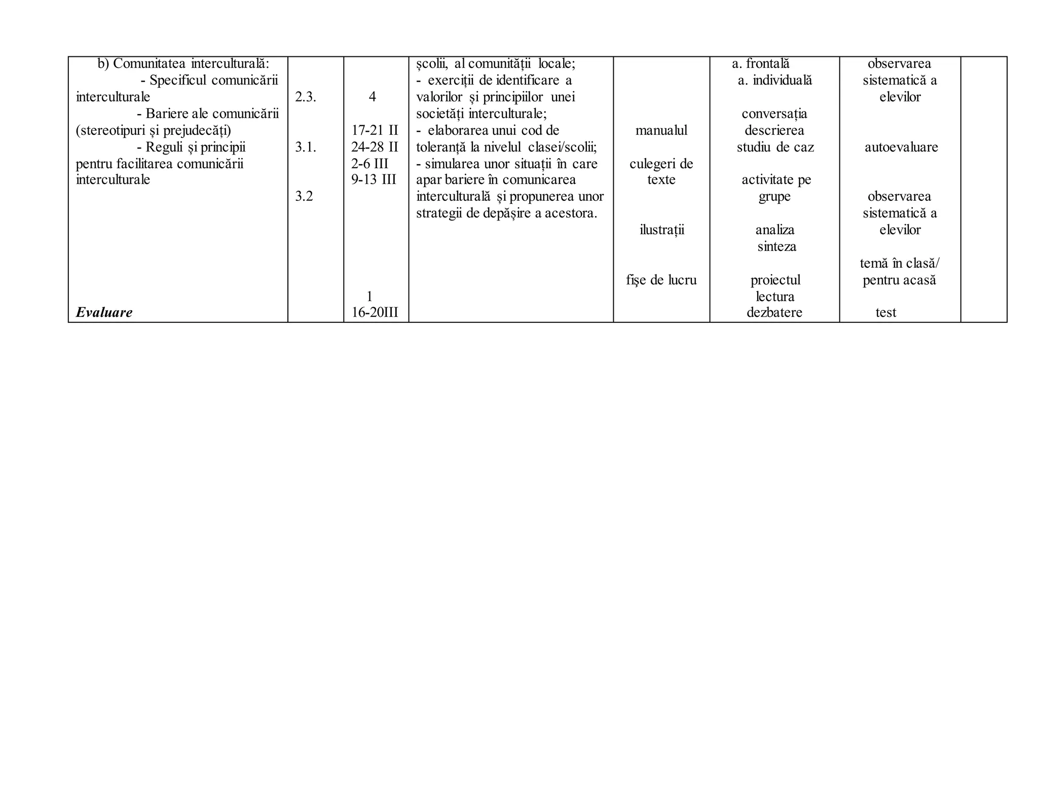 planificare_educatie_sociala_vi.doc