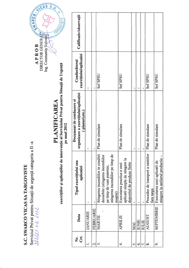 Planificare exercitii si aplicatii SPSU | PDF