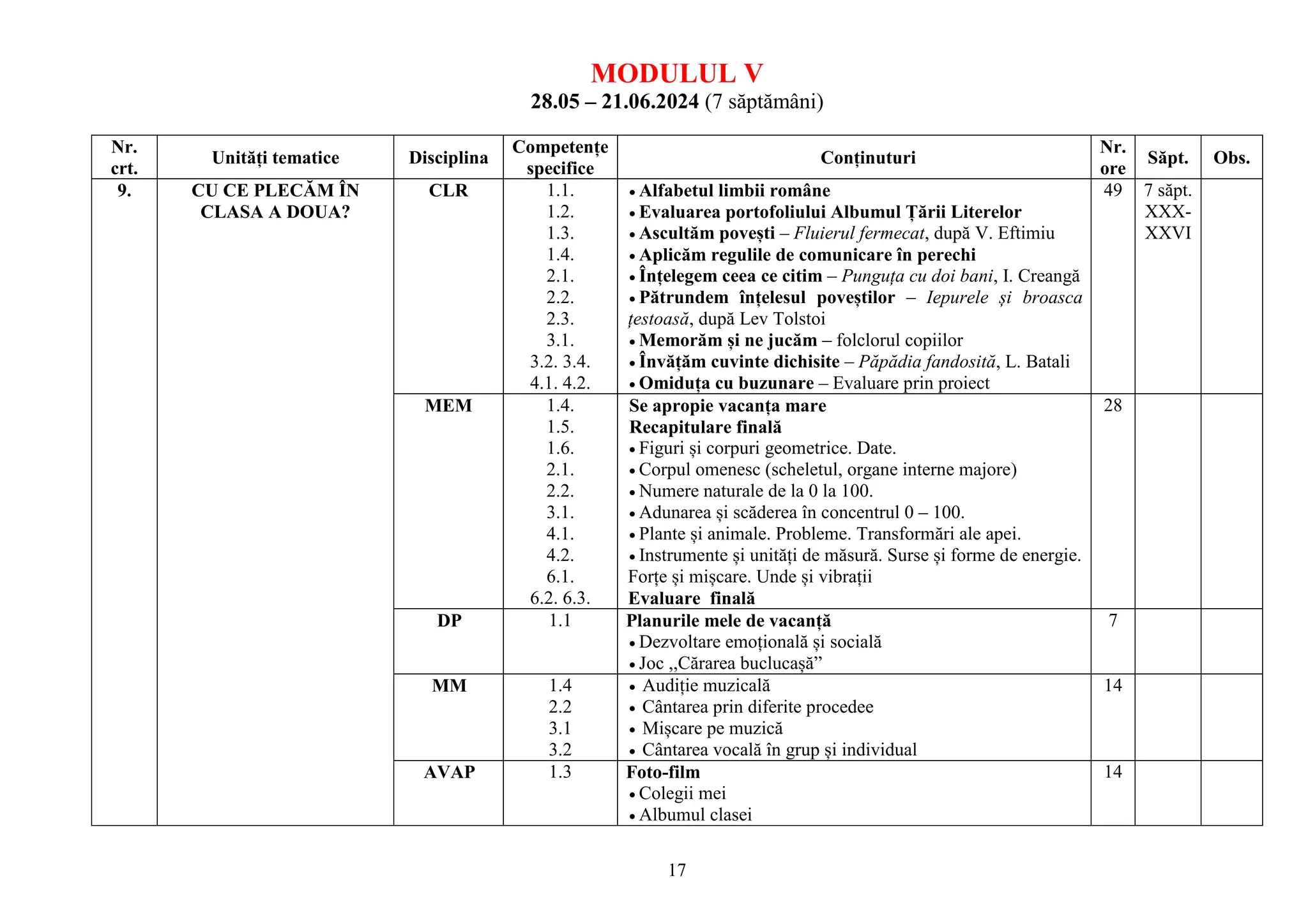Planificare integrata 2023-2024 CLASA 1.doc