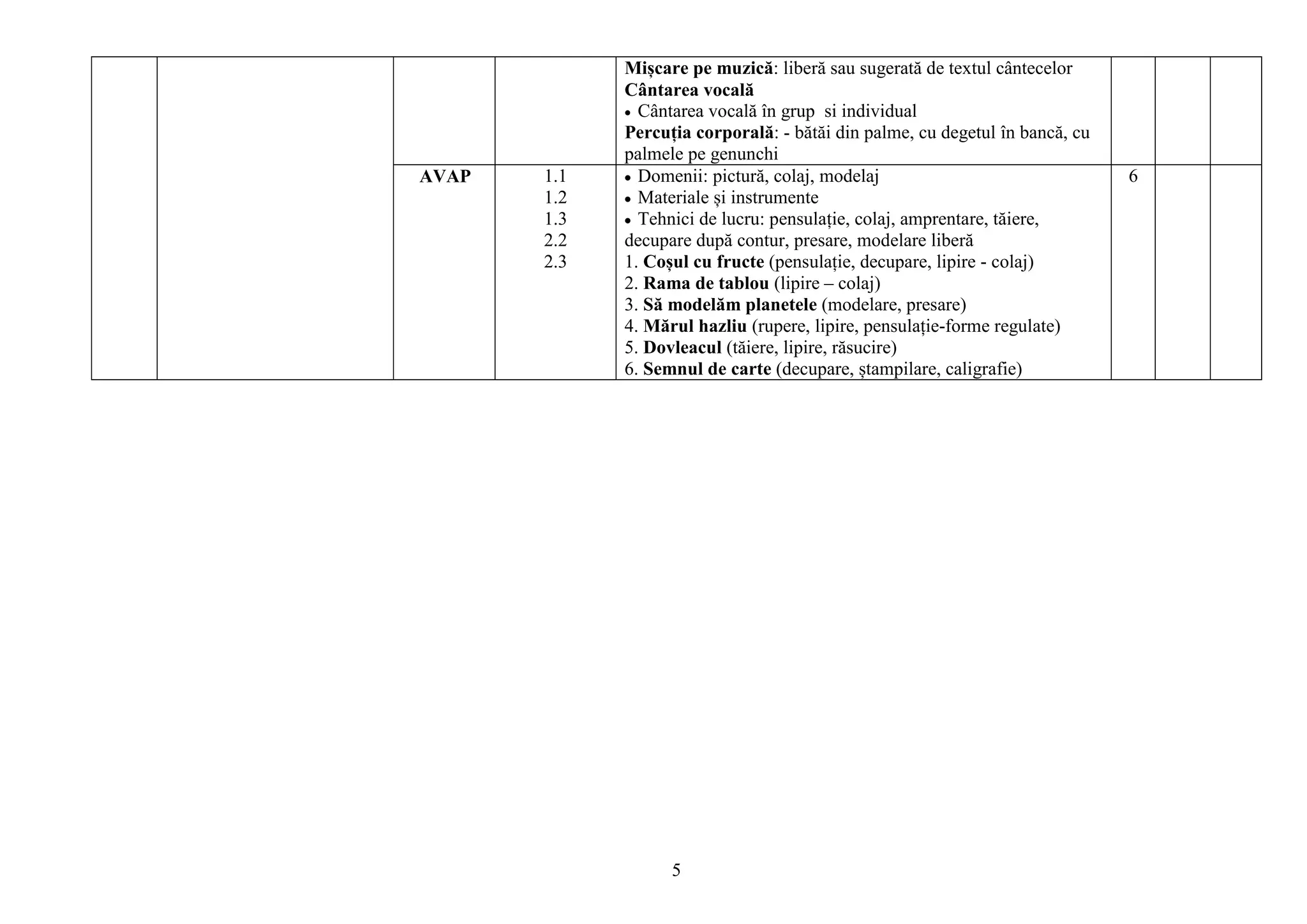 Planificare integrata 2023-2024 CLASA 1.doc