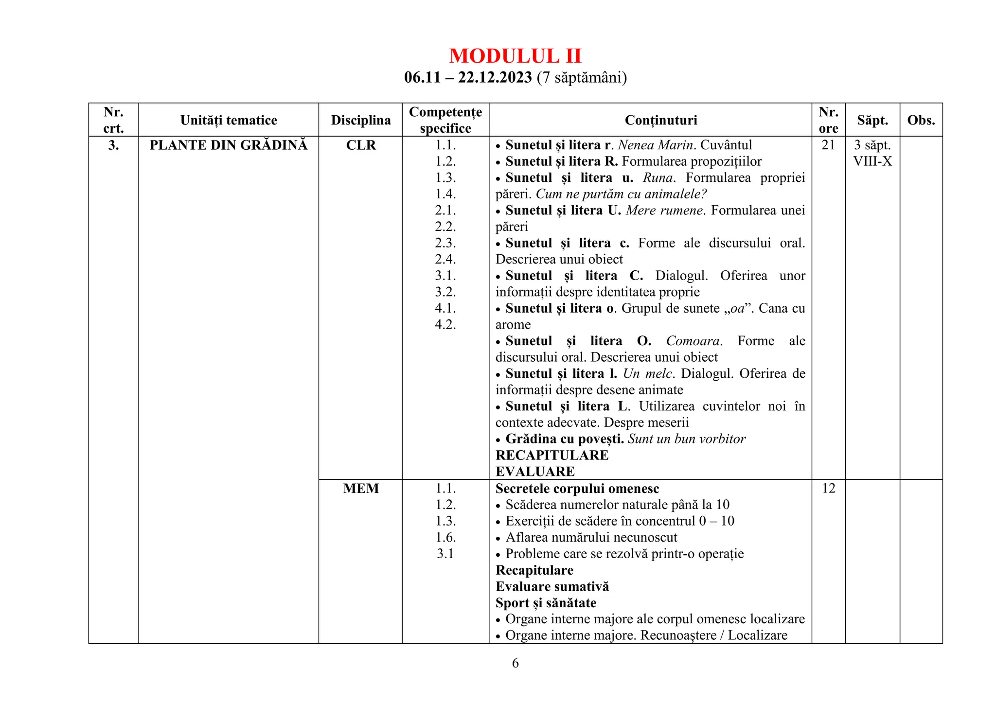 Planificare integrata 2023-2024 CLASA 1.doc