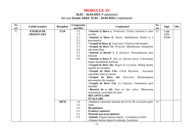 Planificare integrata 2023-2024 CLASA 1.doc